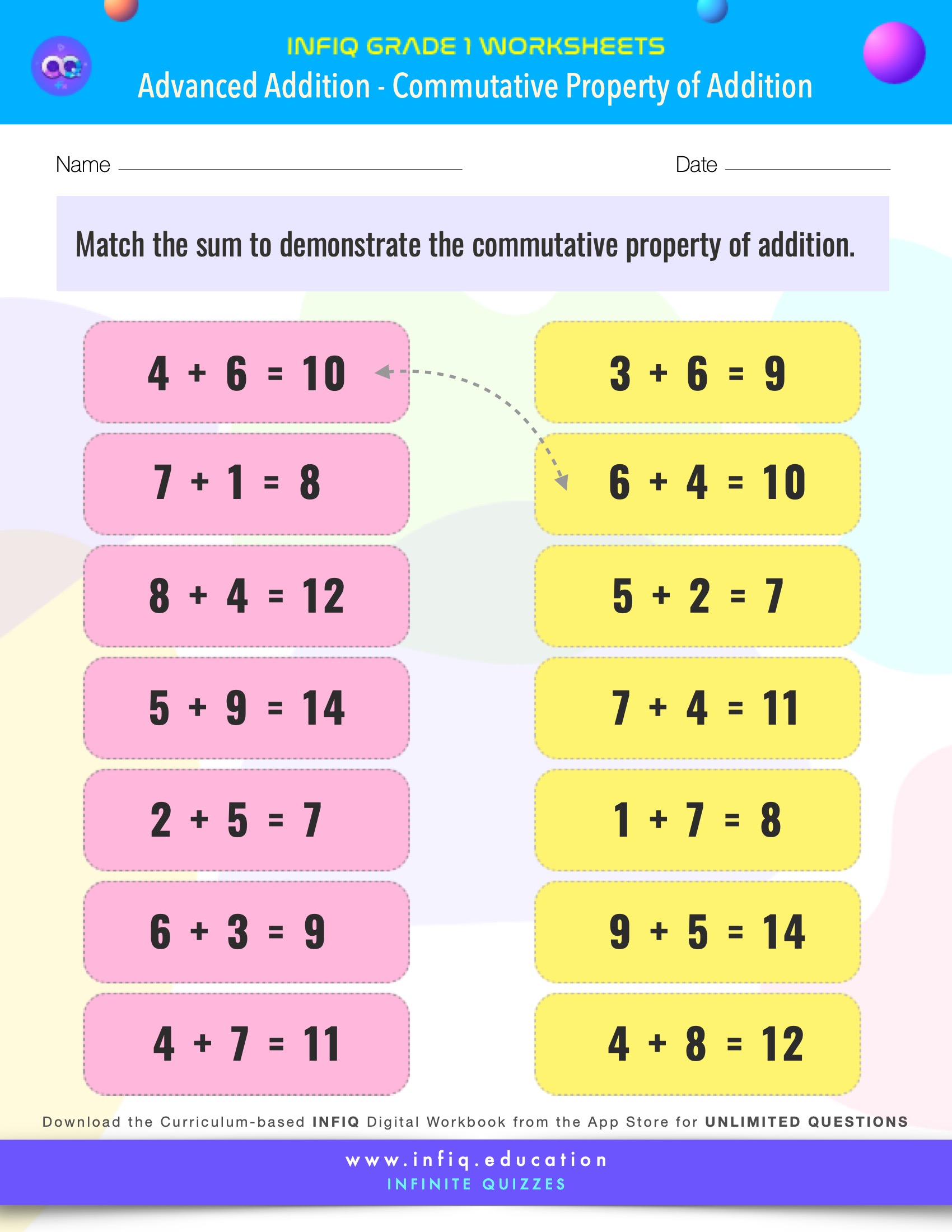 INFIQ | GRADE 1 Math Worksheets- Advanced Addition - Commutative ...