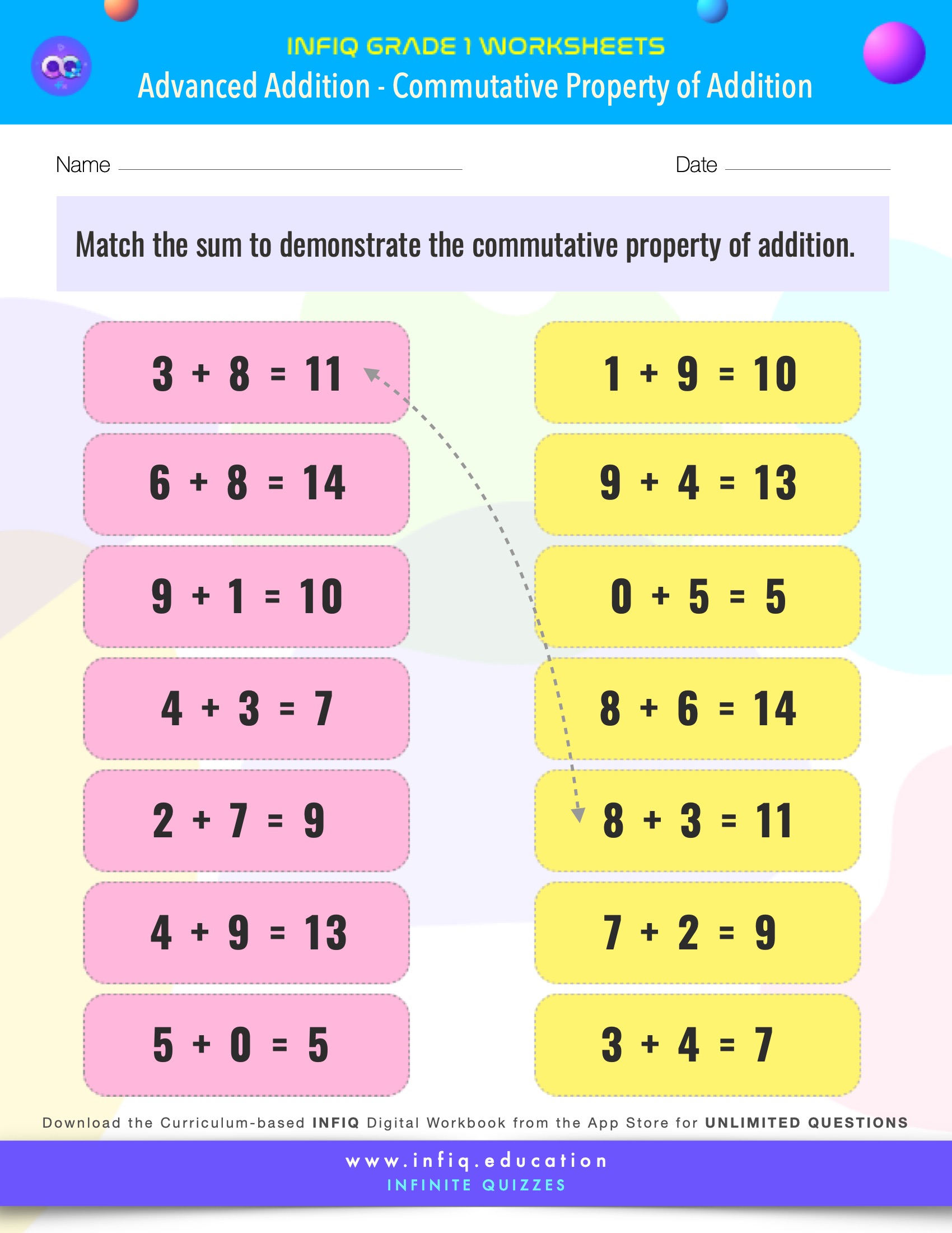 INFIQ | GRADE 1 Math Worksheets- Advanced Addition - Commutative ...