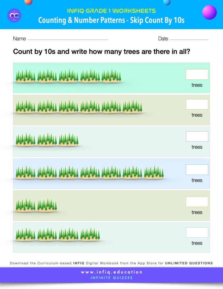 INFIQ | GRADE 1 Math Worksheets- Counting and Number Patterns - Skip ...