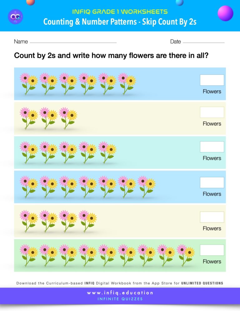 INFIQ | GRADE 1 Math Worksheets- Counting and Number Patterns - Skip ...