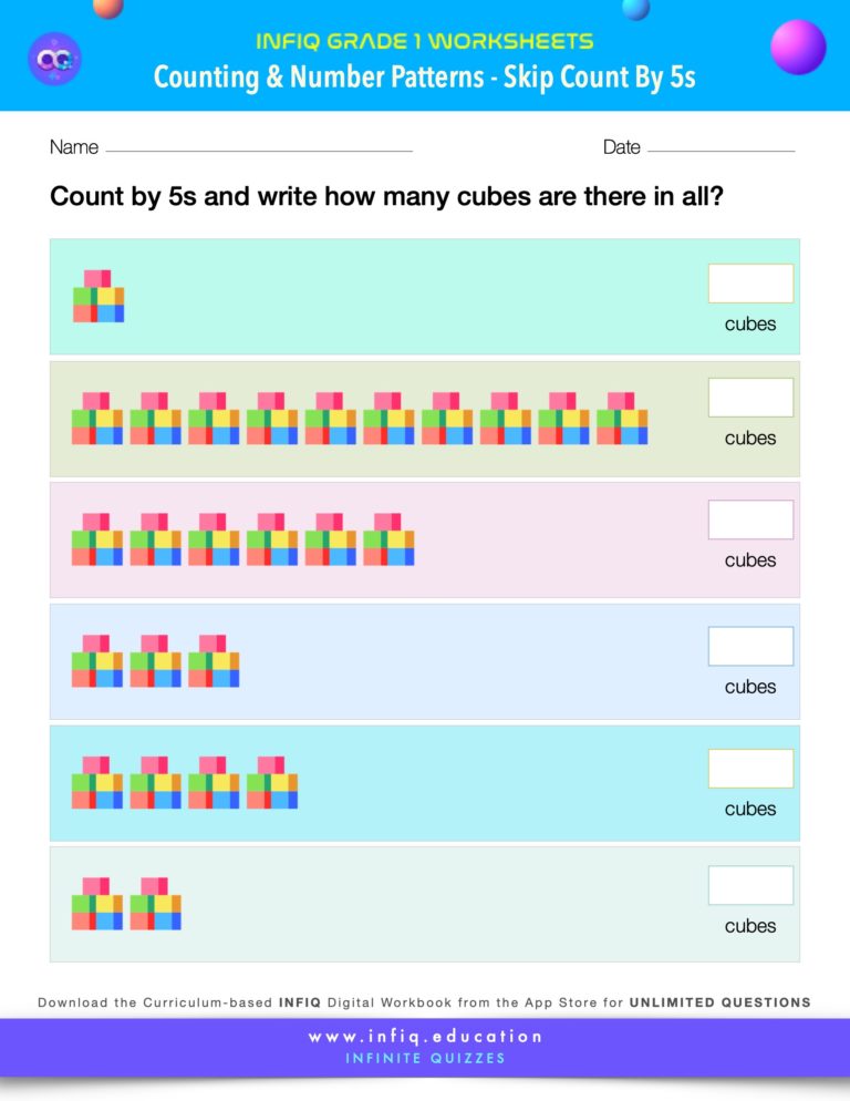 INFIQ | GRADE 1 Math Worksheets- Counting and Number Patterns - Skip ...