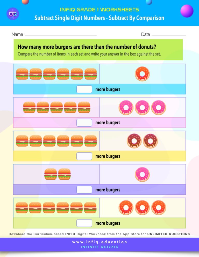 INFIQ | GRADE 1 Math Worksheets- Subtract Single Digit Numbers ...