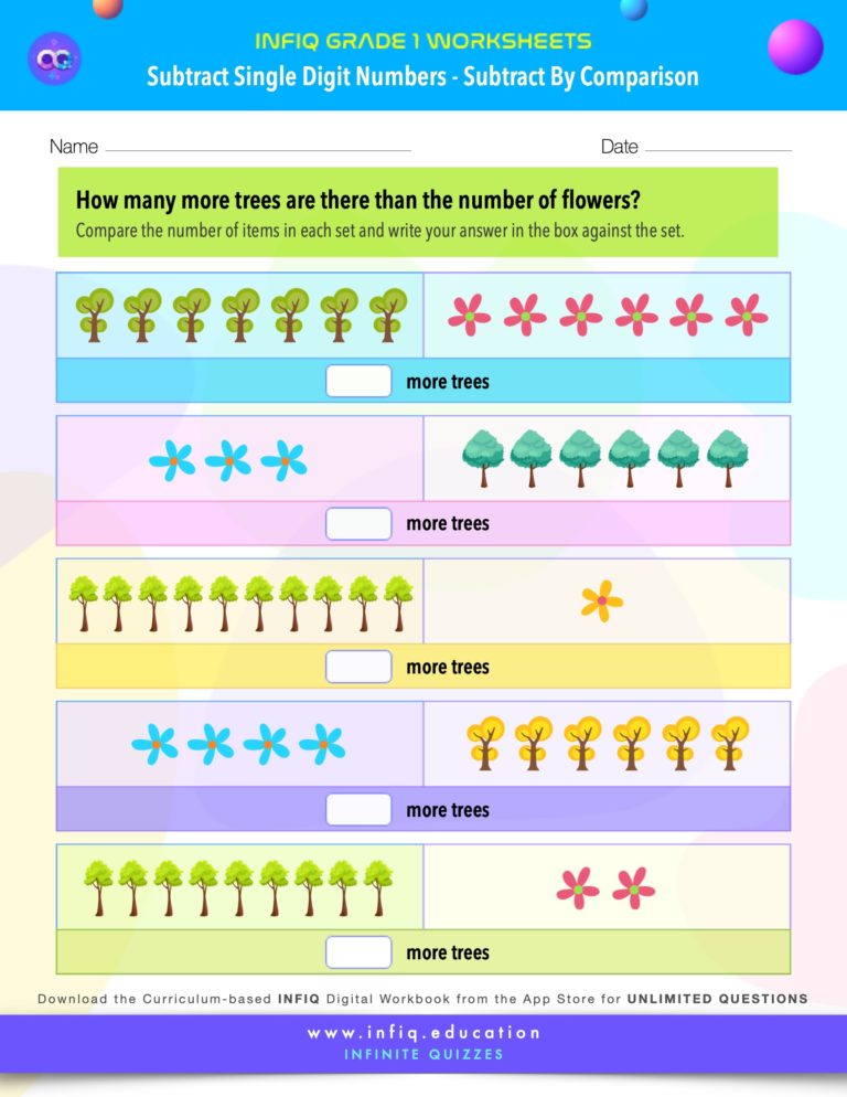 INFIQ | GRADE 1 Math Worksheets- Subtract Single Digit Numbers ...
