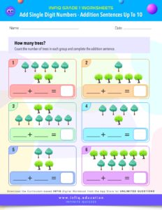 INFIQ | GRADE 1 Math Worksheets- Add Single Digit Numbers - Addition ...