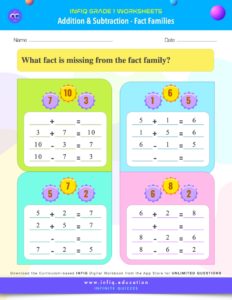 INFIQ | GRADE 1 Math Worksheets- Addition & Subtraction - Fact Families