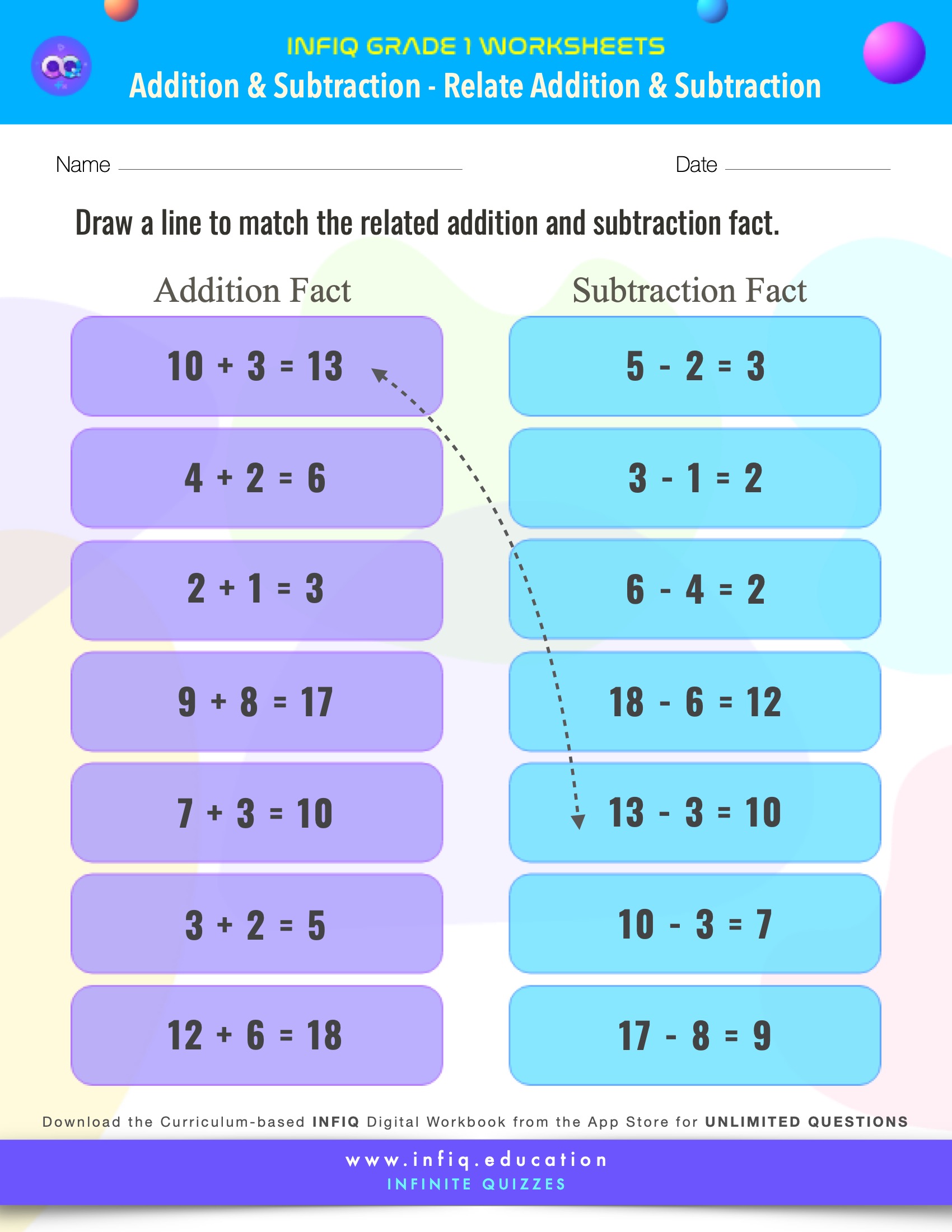 Relate Addition And Subtraction