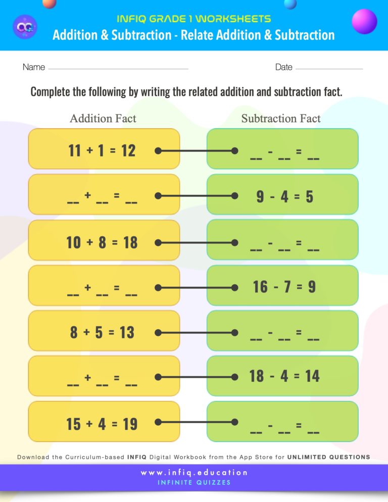INFIQ | GRADE 1 Math Worksheets- Addition & Subtraction - Relate ...