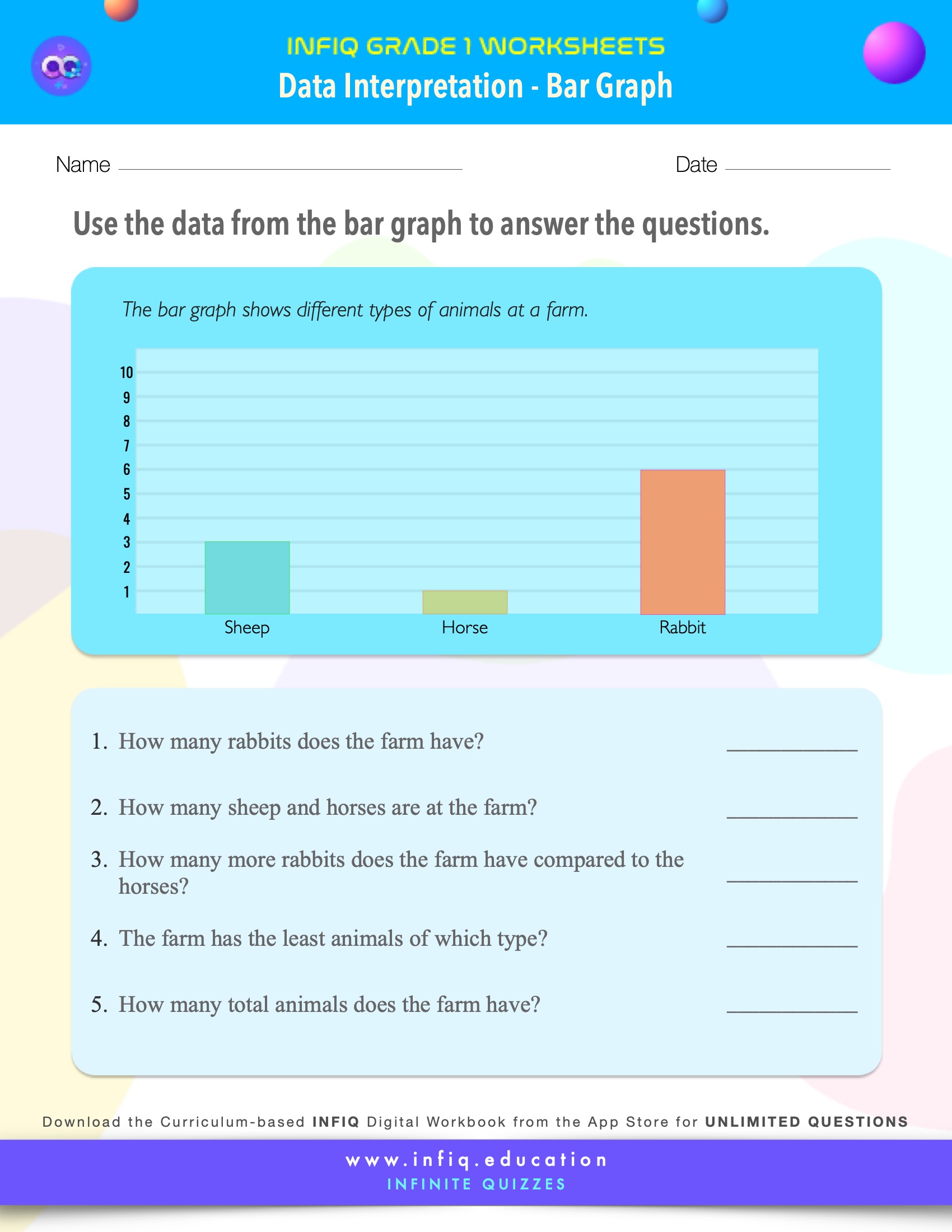 INFIQ | GRADE 1 Math Worksheets- Data Interpretation - Interpret Data ...