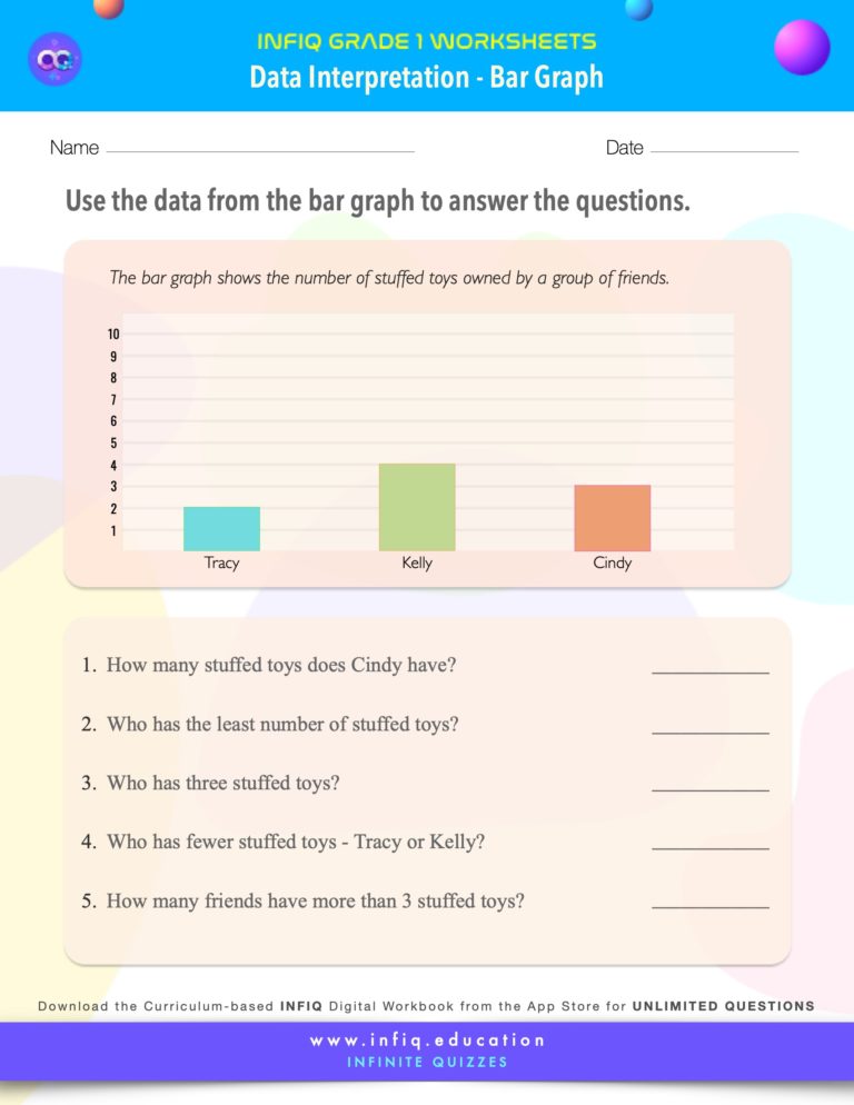 INFIQ | GRADE 1 Math Worksheets- Data Interpretation - Interpret Data ...