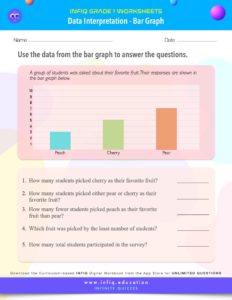 INFIQ | GRADE 1 Math Worksheets- Data Interpretation - Interpret Data ...