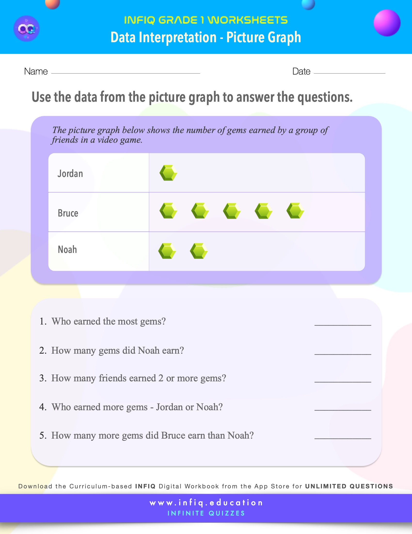 INFIQ | GRADE 1 Math Worksheets- Data Interpretation - Interpret Data ...