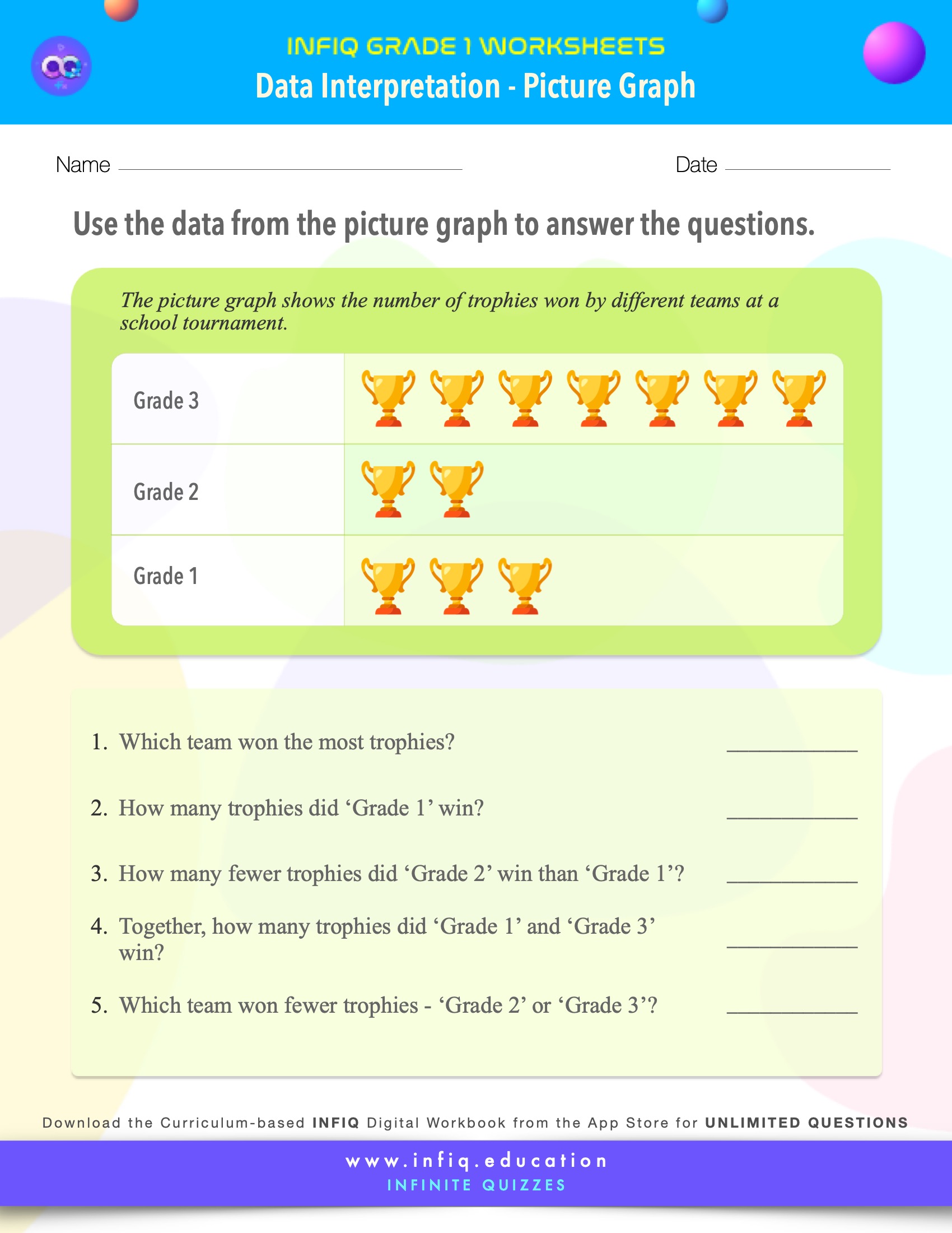 INFIQ | GRADE 1 Math Worksheets- Data Interpretation - Interpret Data ...