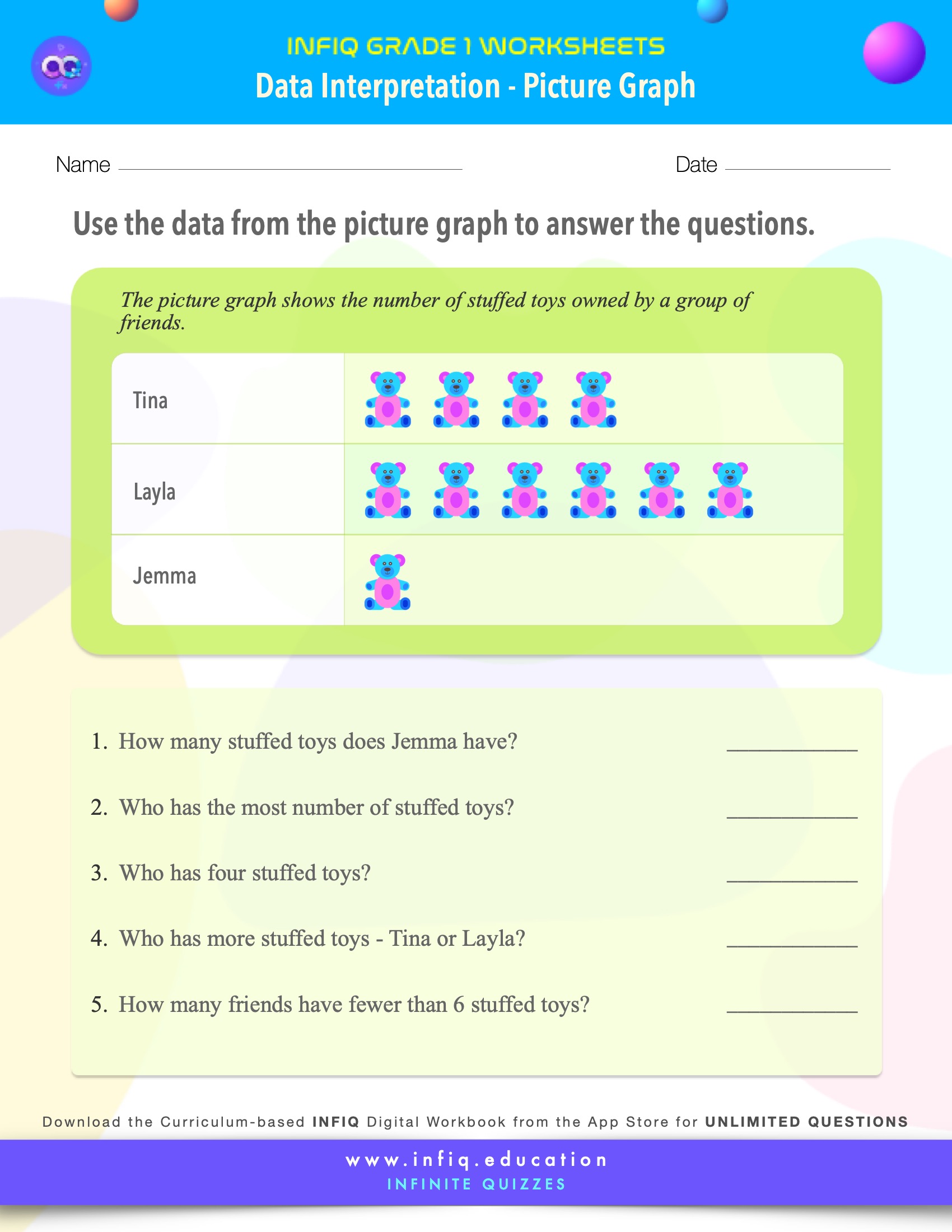 INFIQ | GRADE 1 Math Worksheets- Data Interpretation - Interpret Data ...
