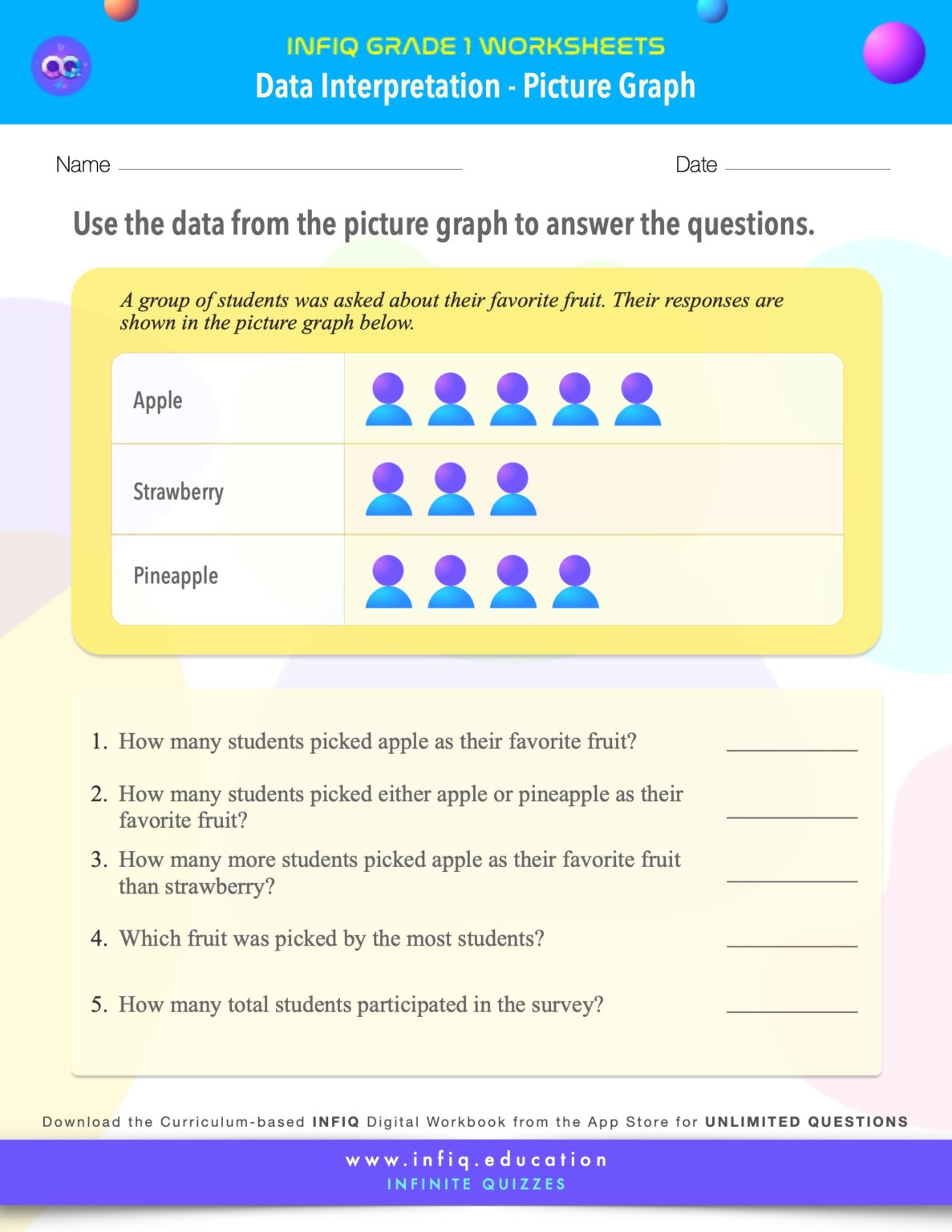 INFIQ | GRADE 1 Math Worksheets- Data Interpretation - Interpret Data ...