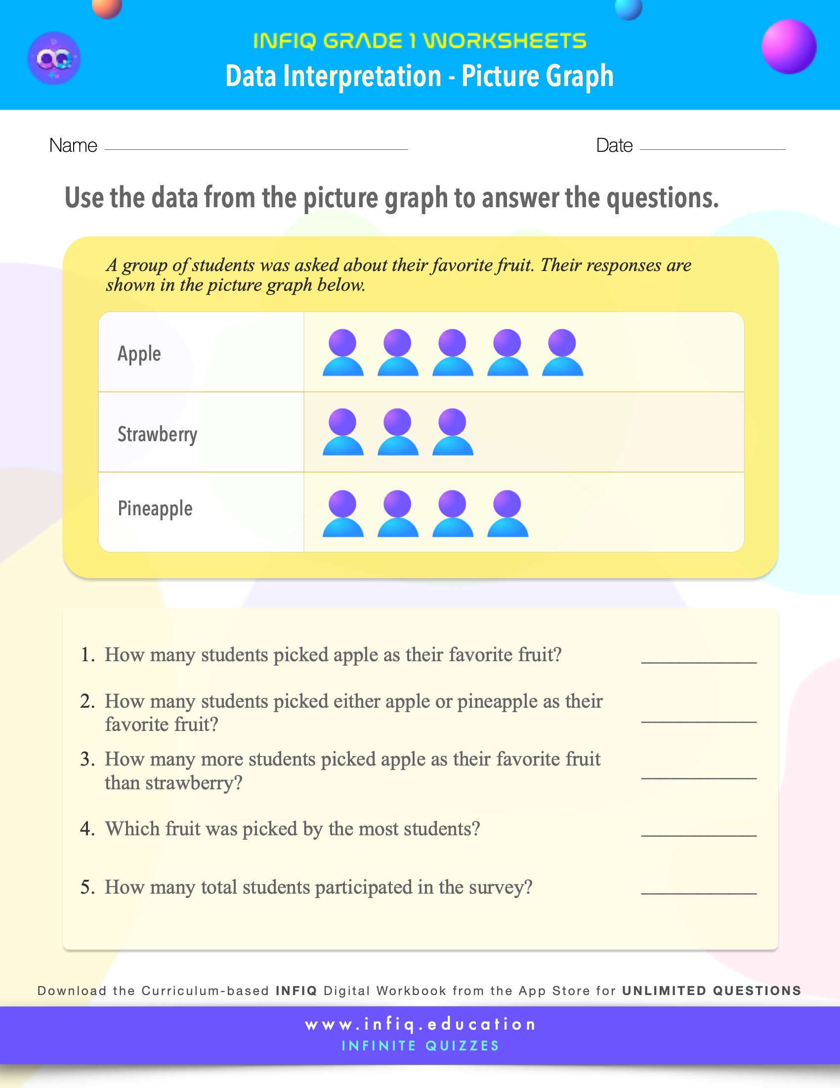 INFIQ | GRADE 1 Math Worksheets- Data Interpretation - Interpret Data ...