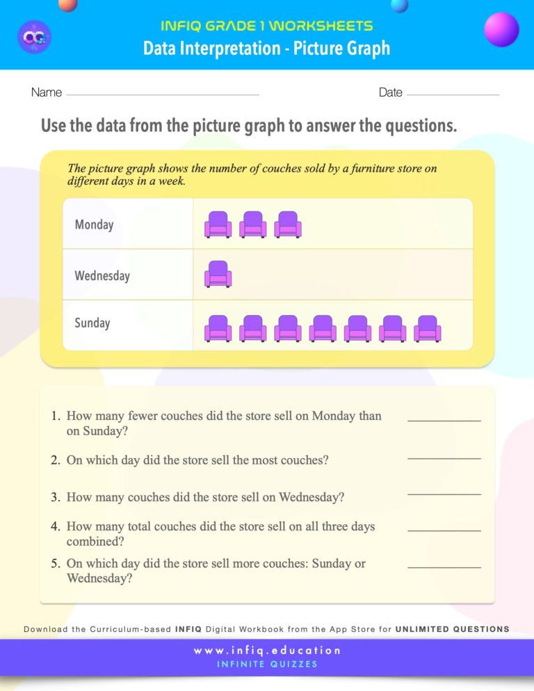 INFIQ | GRADE 1 Math Worksheets- Data Interpretation - Interpret Data ...