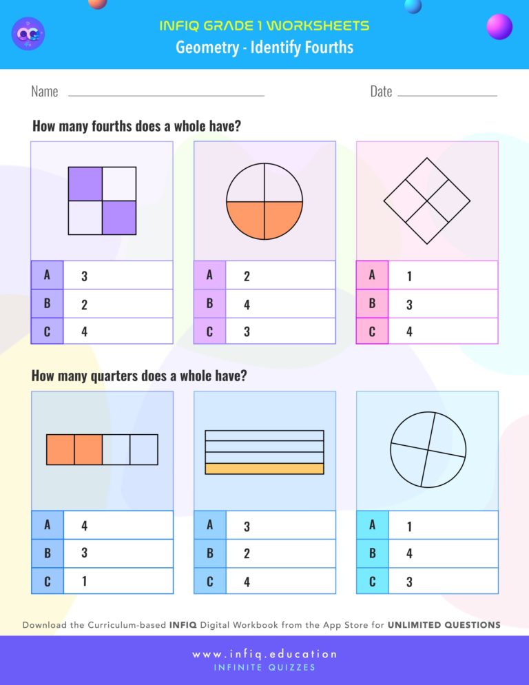 INFIQ | GRADE 1 Math Worksheets- Geometry - Identify Fourths
